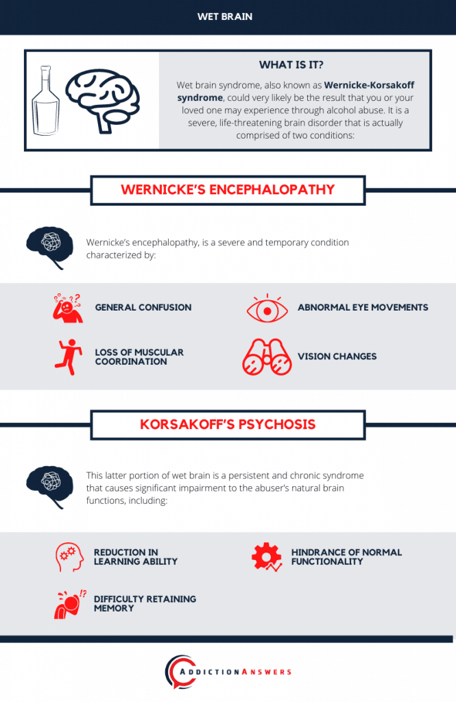 Understanding Alcohol Abuse: What is Wet Brain? - Addiction Answers